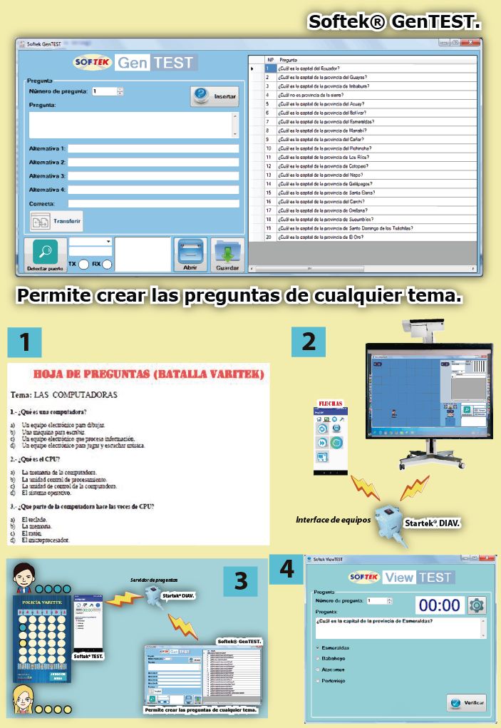 Solución Evaluadora VARITEK